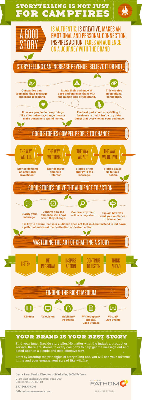INFOGRAPHIC: The Power of Storytelling